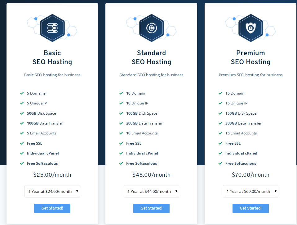 SEO Hosting Reviews Multiple Class IP Litespeed Server & SSD Storage ... SEO Hosting Reviews Multiple Class IP Litespeed Server & SSD Storage ...
