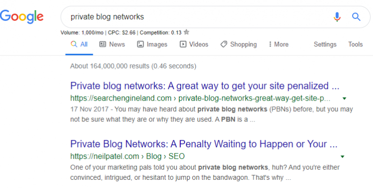 What Are Private Blog Networks & How To Use PBN For SEO In 2022?