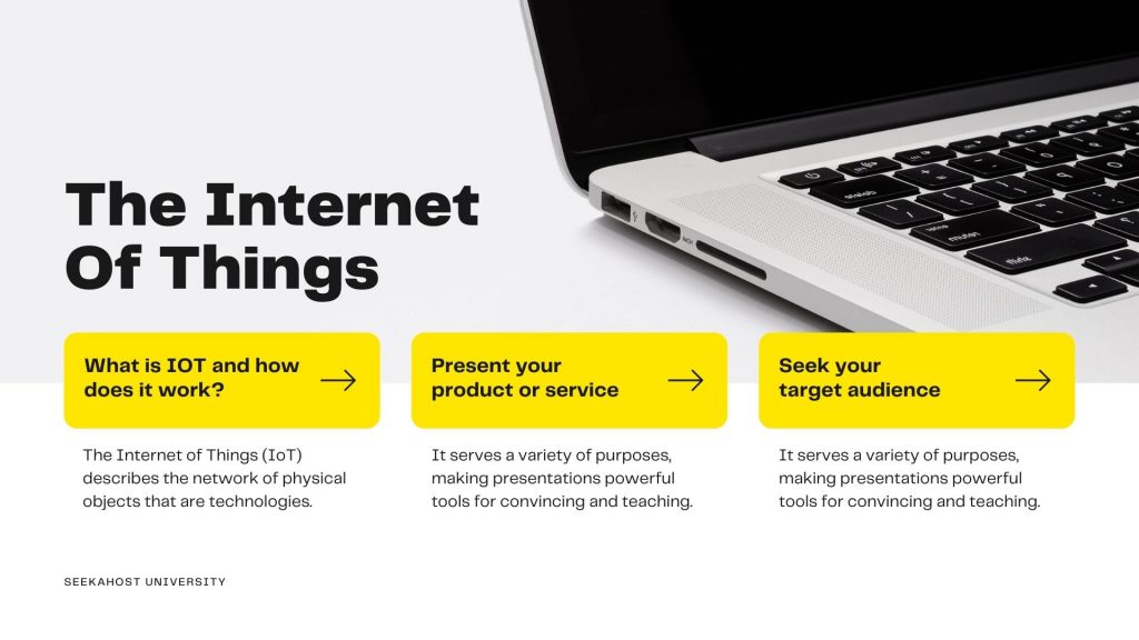What is the Internet of Things? - Explanation About IOT & How It Works ...