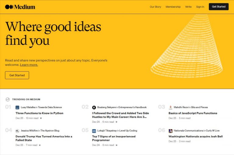 Tumblr Alternatives: 10 Best Sites like Tumblr To Publish Blogs ...
